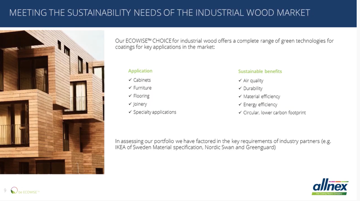 Allnex – The Coating Resins Company - allnex